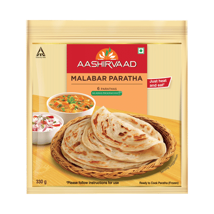 Buy iD Fresh Malabar Parota Online (5 Pieces) At Best Price