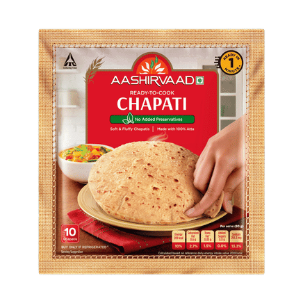 amul curd small packet