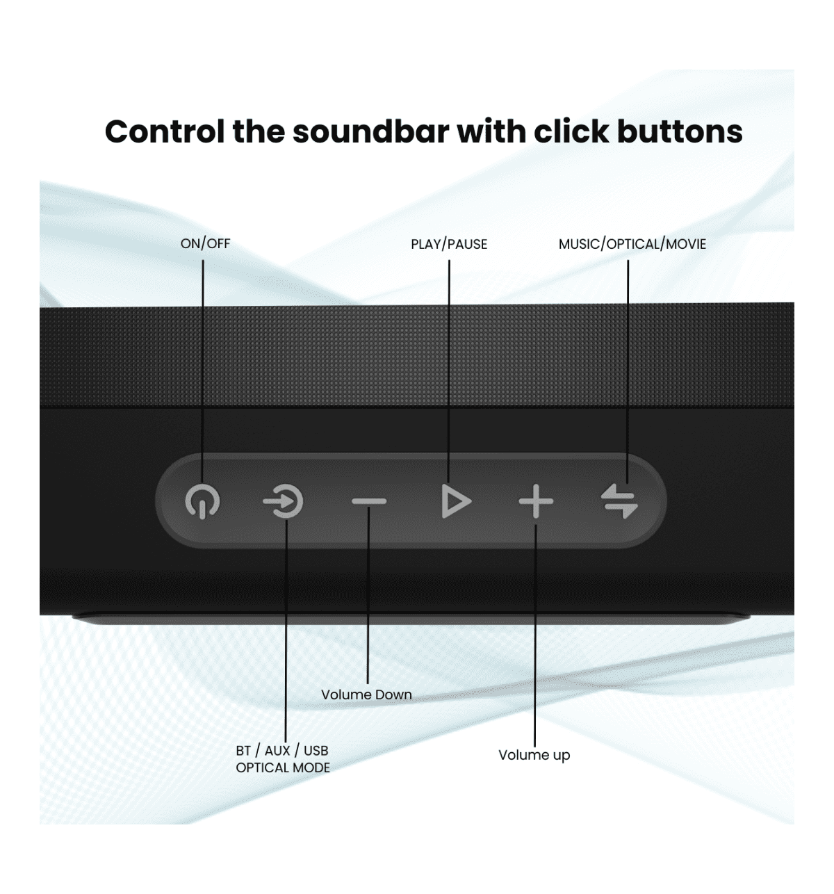 Buy Portronics Sound Slick 5 80 W Wireless Sound Bar - Black Online ...