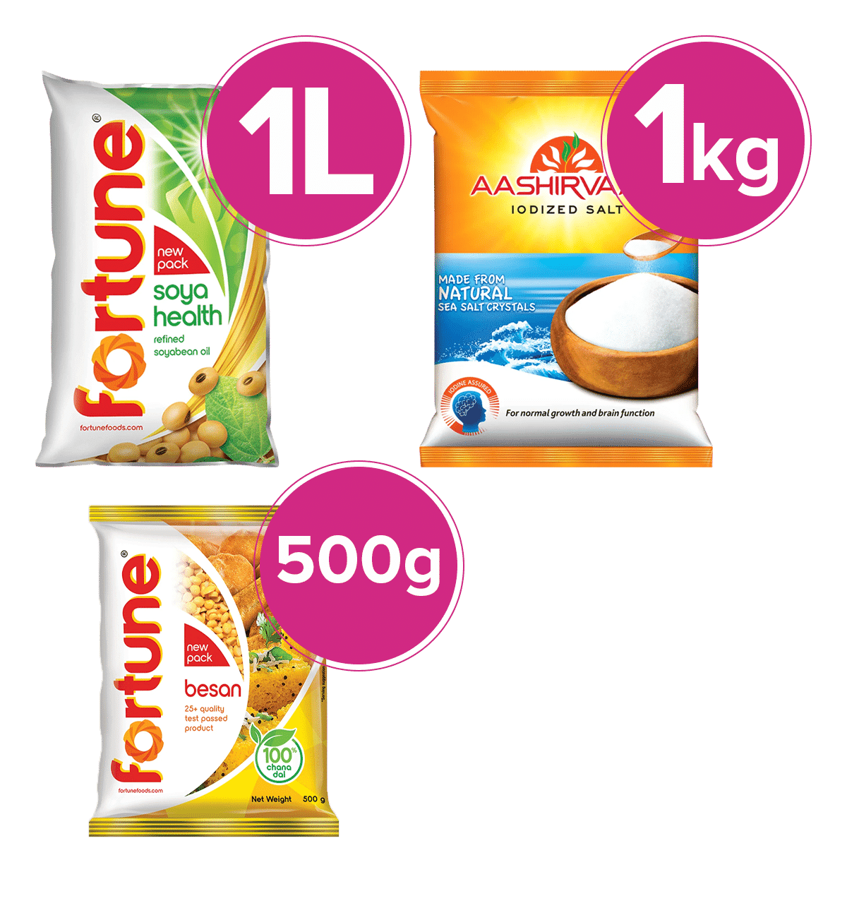 Buy Anveshan Fortune Soya Health Refined Soybean Oil & Fortune Besan ...