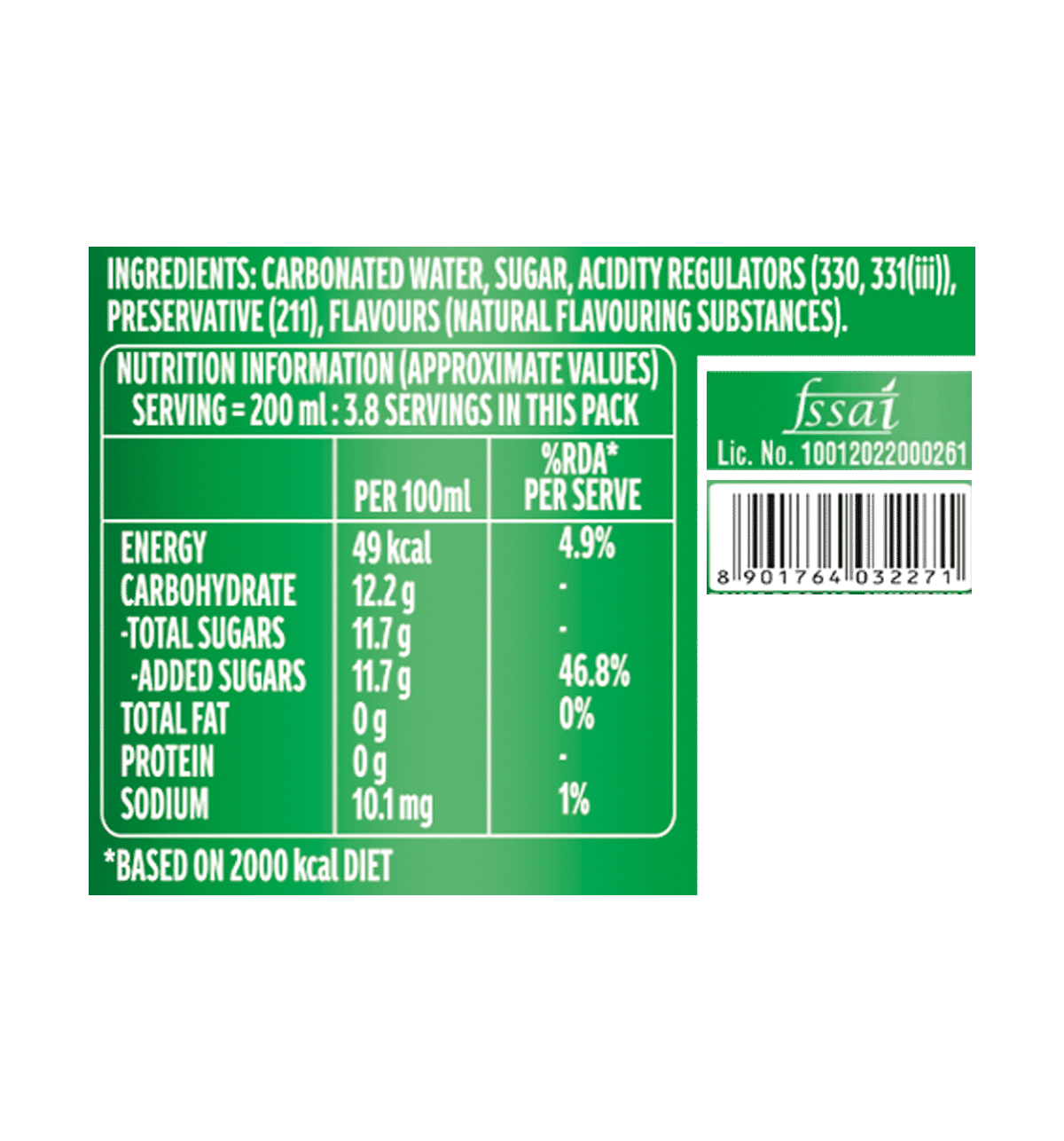 Sprite Ingredients List