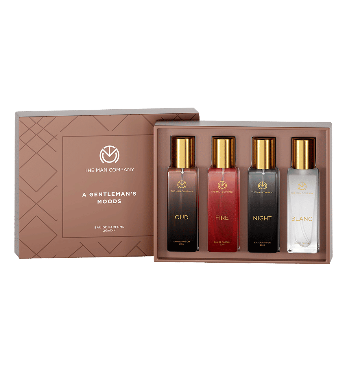 Buy The Man Company The Man Company Specially Curated Perfume Gift Set ...