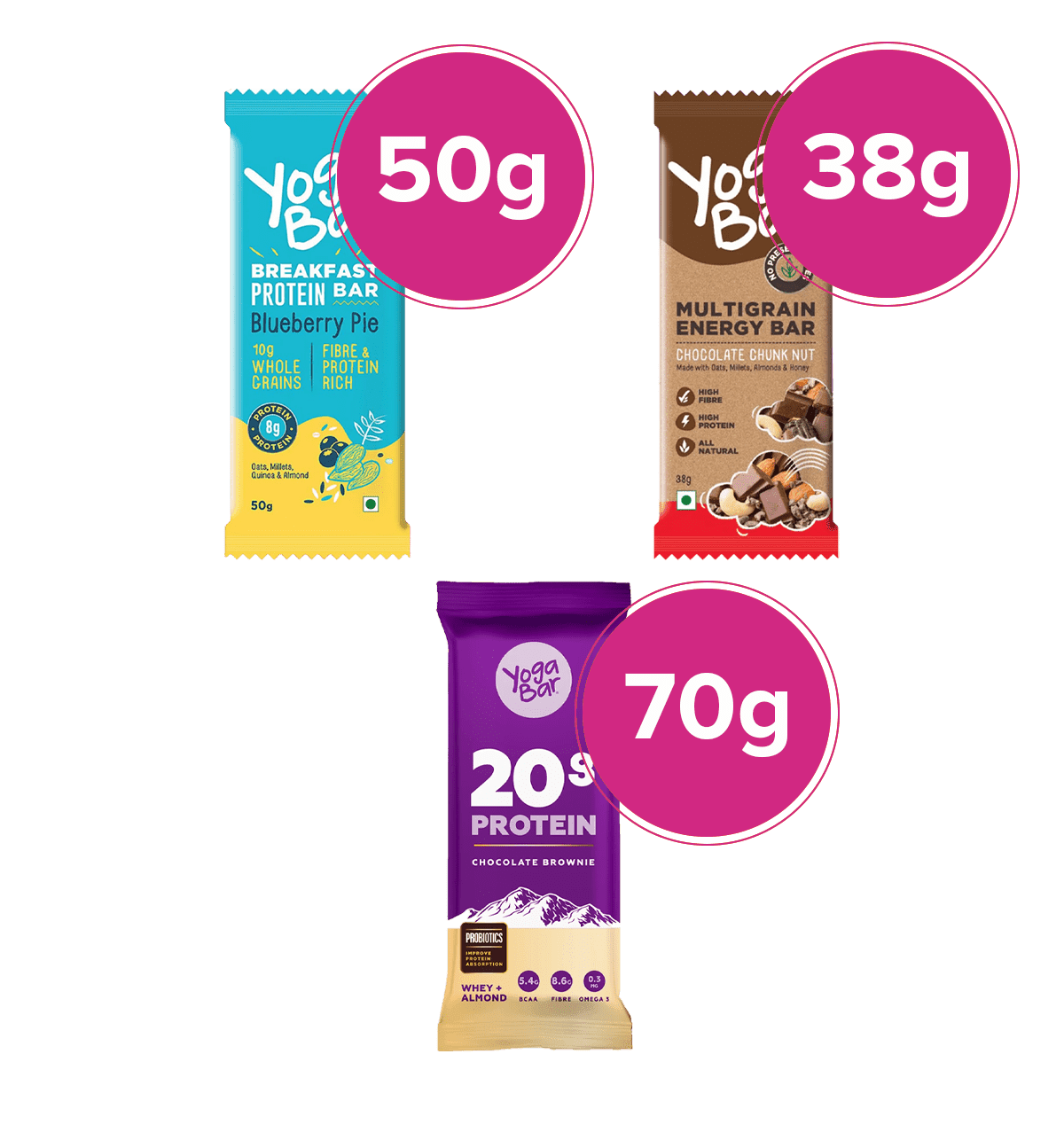 Buy Yogabar Yogabar Blueberry Pie & Multigrain Energy Chocolate Chunk ...